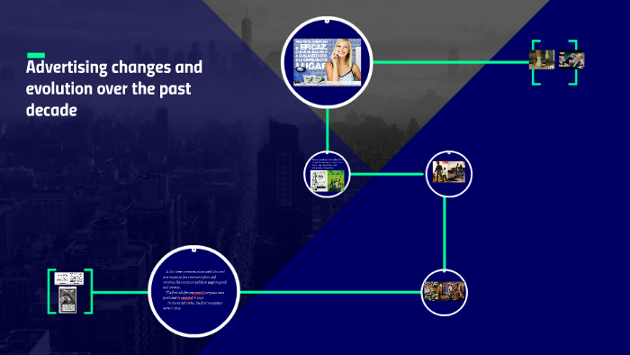 Advertising changes and evolution over the past decade by ana sousa