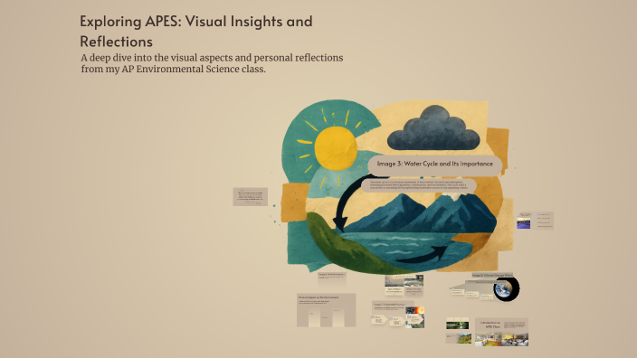 Exploring APES: Visual Insights and Reflections by Nithesh Haribabu on ...