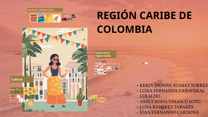 REGIÓN CARIBE COLOMBIA by 10-5 suarez torres kerin jhoan on Prezi