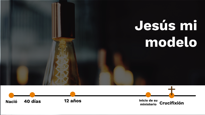 Jesús mi modelo by Dagmar Riera on Prezi