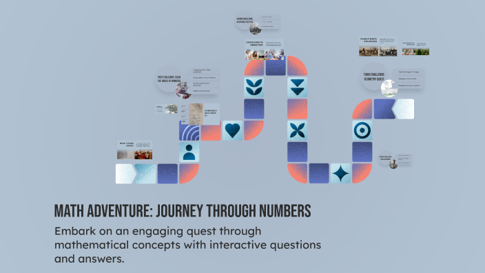 Math Adventure: Journey Through Numbers by Mansour Zamzam on Prezi