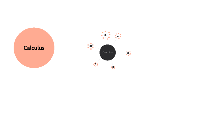 Calculus Mind Map by Kara Bob on Prezi
