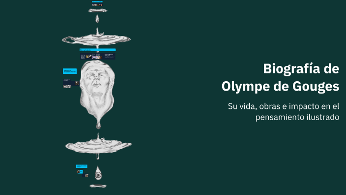 Biografía de Olympe de Gouges by Christopher Perez de la cruz on Prezi