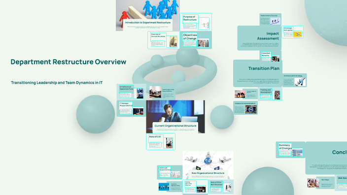 Department Restructure Overview by Mark Rasmussen on Prezi