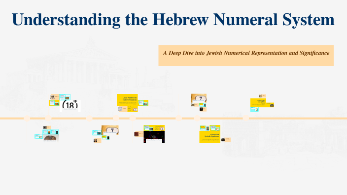 Understanding the Hebrew Numeral System by Natalie Weeks on Prezi