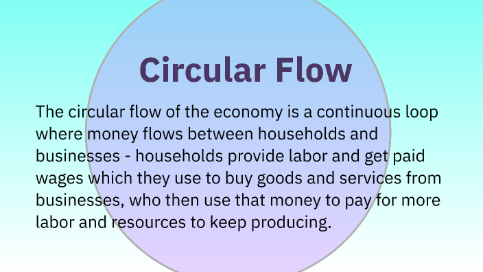 Circular Flow by Emma Heins on Prezi