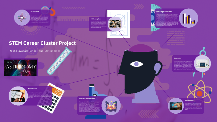 STEM Career Cluster by Nik Siv on Prezi