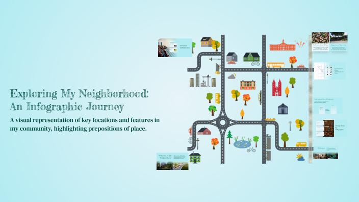 Exploring My Neighborhood: An Infographic Journey by Maria Nicol ...