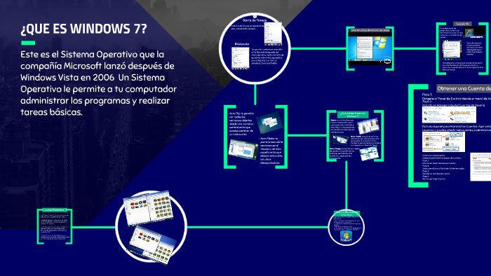 ¿QUE ES WINDOWS 7? by lady soto on Prezi