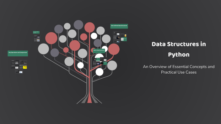 Data Structures in Python by Kuruvilla Jacob Palamoottil on Prezi