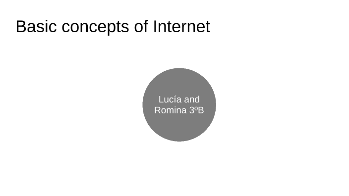 Basic concepts of Internet by lucía González González on Prezi