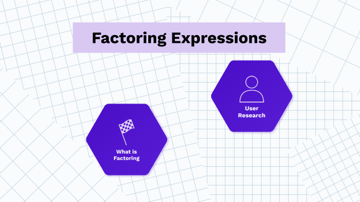 Factoring Project by Adam DeLarm on Prezi