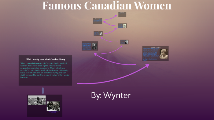 Famous Canadian Women by Posivitity :) on Prezi