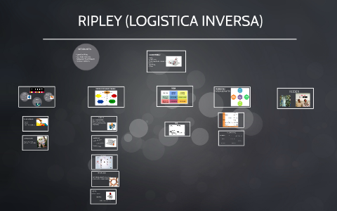 RIPLEY (LOGISTICA INVERSA) by santiago valencia calderon on Prezi