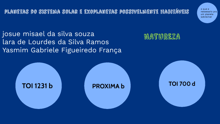 planeta TOI 1231 b by Josué misael on Prezi