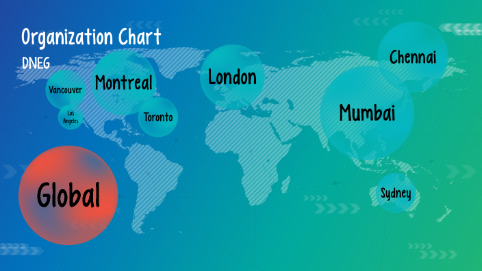 Organization chart by Emily Kuang on Prezi