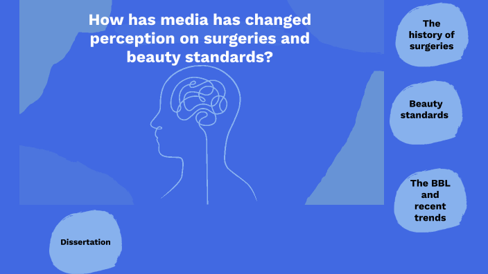 EPQ template by Emily Rodgers on Prezi