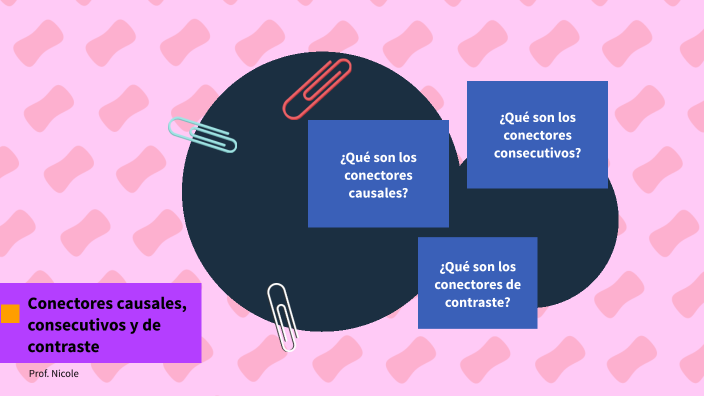 Conectores causales, consecutivos y de contraste by Nicole MENDIVES ...