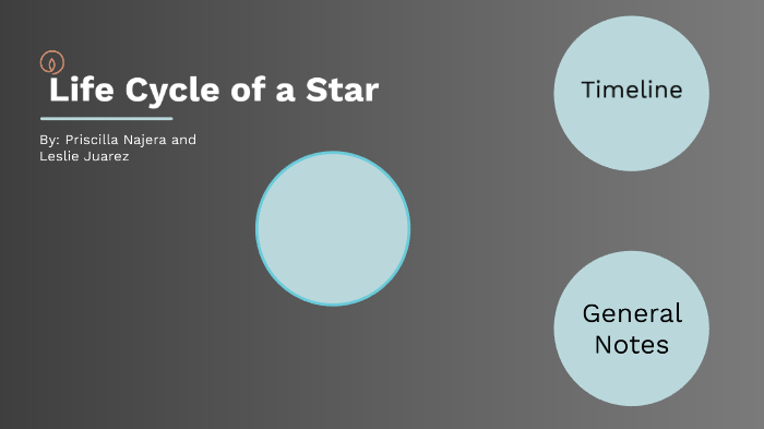 Life Cycle of a Star Project by Leslie Juarez on Prezi