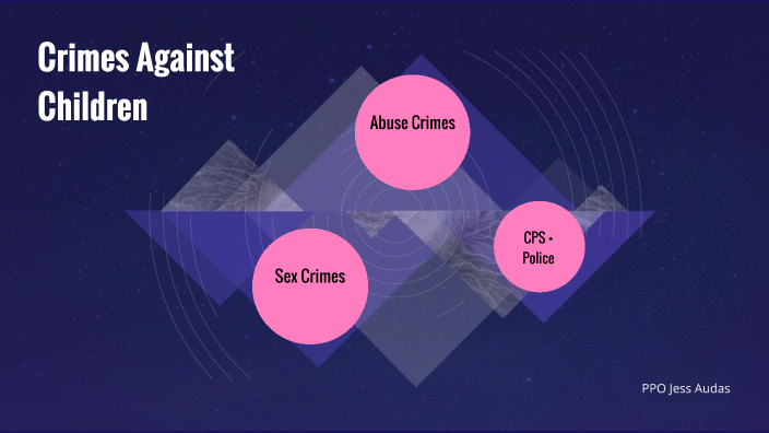 Child Crimes - Explorers by Jessica Audas on Prezi
