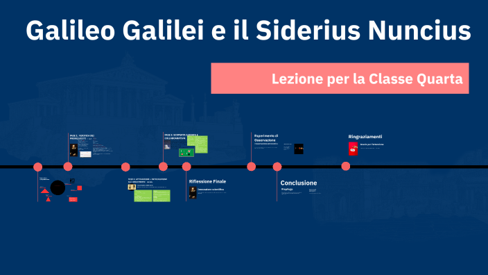 Galileo Galilei e il Siderius Nuncius by chiara simeone on Prezi