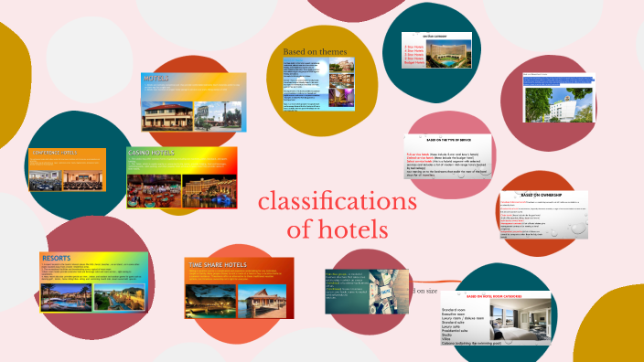 Classification Of Hotels By Sardor Bek On Prezi