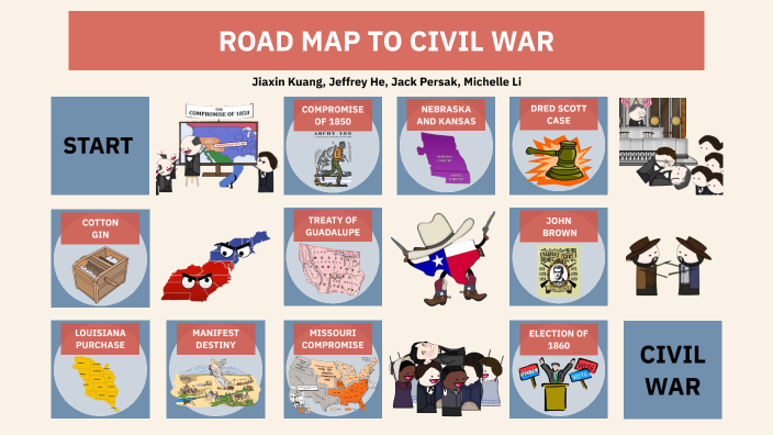 Road map to civil war by Jack Persak on Prezi