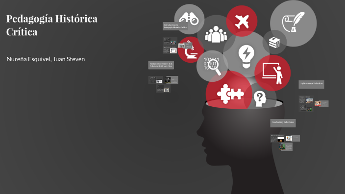 Elaboración de una Infografía de la Pedagogía Histórica Crítica by ...