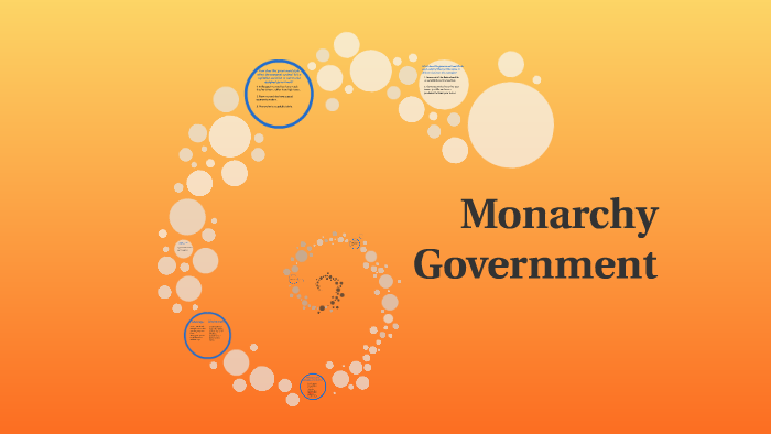 Monarchy Government by Jack Zipkin on Prezi