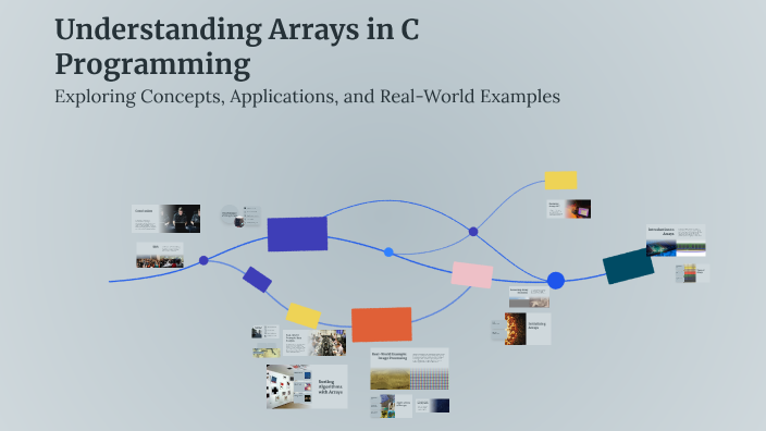 Understanding Arrays in C Programming by Dishanth lg Dishu on Prezi