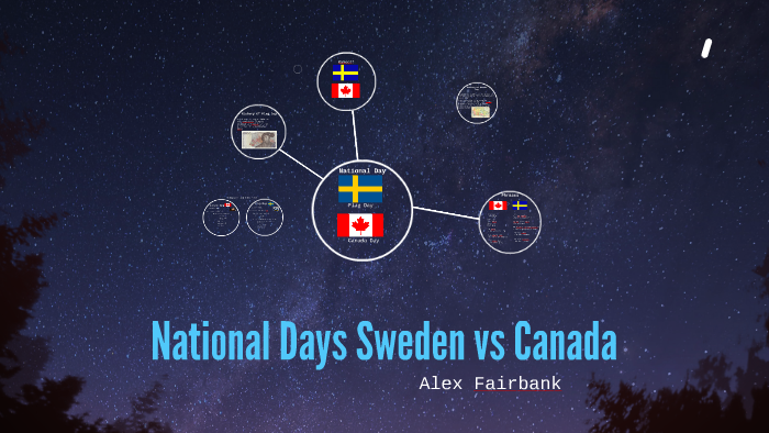 French Oral Presentation by Alex Fairbank on Prezi