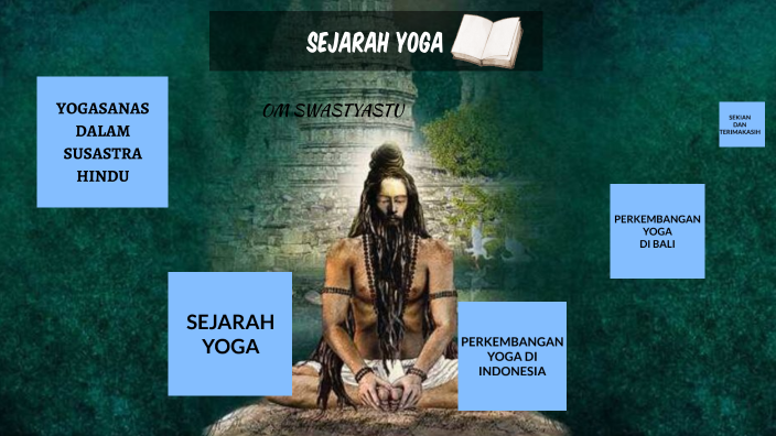 SEJARAH YOGA by juli ani on Prezi
