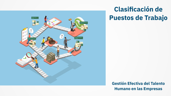 Clasificación de Puestos de Trabajo by Kevin Benitez on Prezi