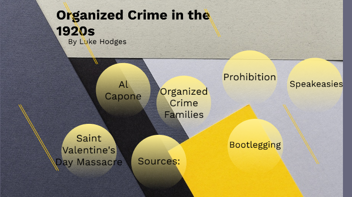 Organized Crime in the 1920s by luke hodges on Prezi
