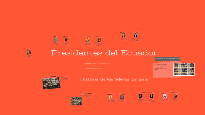 Presidentes del Ecuador by JORDY MICHAEL POMA JARAMILLO on Prezi