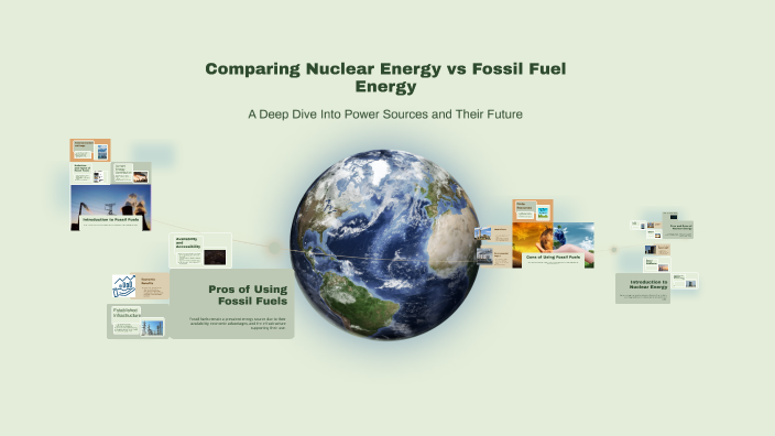 Comparing Nuclear Energy vs Fossil Fuel Energy by Connor McKnight on Prezi