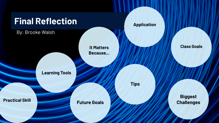 Final Reflection by Brooke Walsh on Prezi