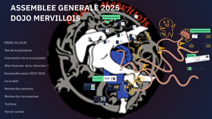 The Hero's Journey: The Hunger Games by FREDERIC Quille on Prezi