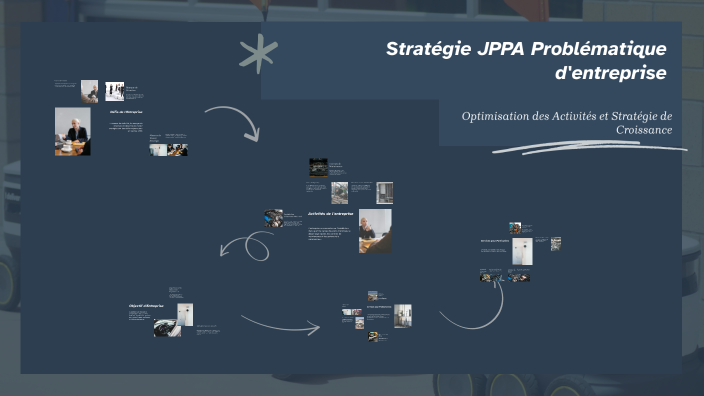 Stratégie JPPA Problématique d'entreprise by Antoine Legris on Prezi