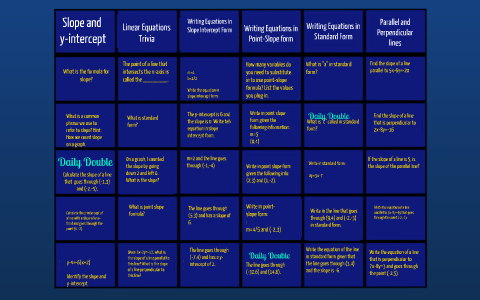 Writing Linear Equations & Slope Jeopardy Review by Daisy Bills on Prezi
