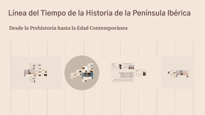 Línea del Tiempo de la Historia de la Península Ibérica by Ana yo on Prezi