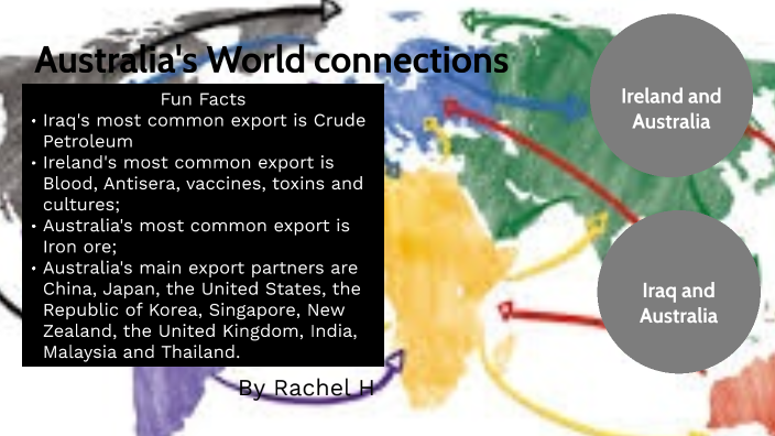 Australia’s global connections by Rachel Haywood on Prezi