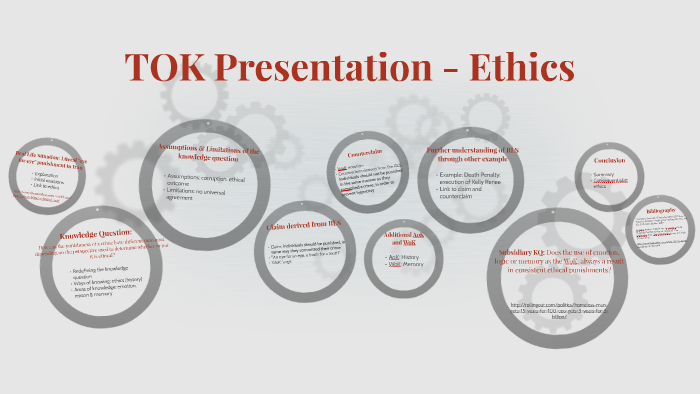 ToK Presentation - Ethics by on Prezi