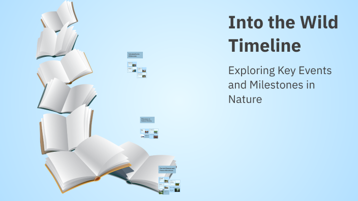 Into the Wild Timeline by Madison Lee on Prezi