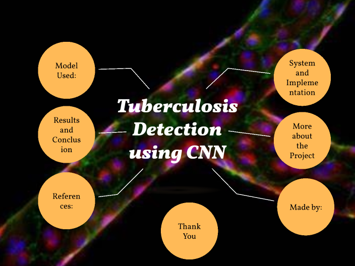 Tuberculosis Detection using CNN by Kirti Wagh on Prezi