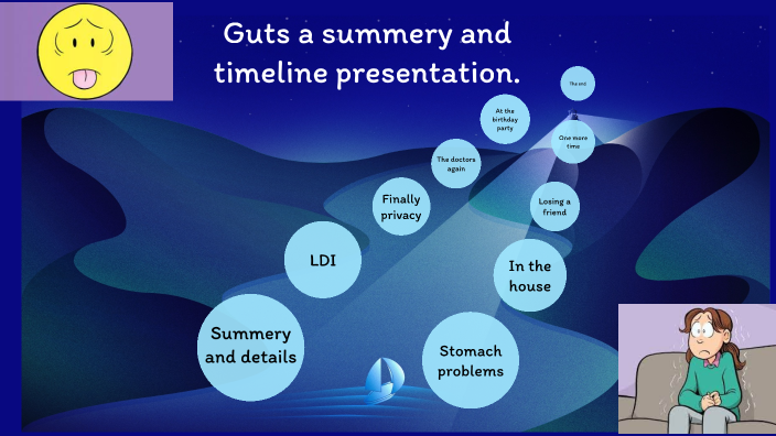 Guts reading log by sama3812 sama3812 on Prezi