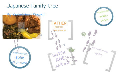 japanese family tree by karlmichael stovall on Prezi