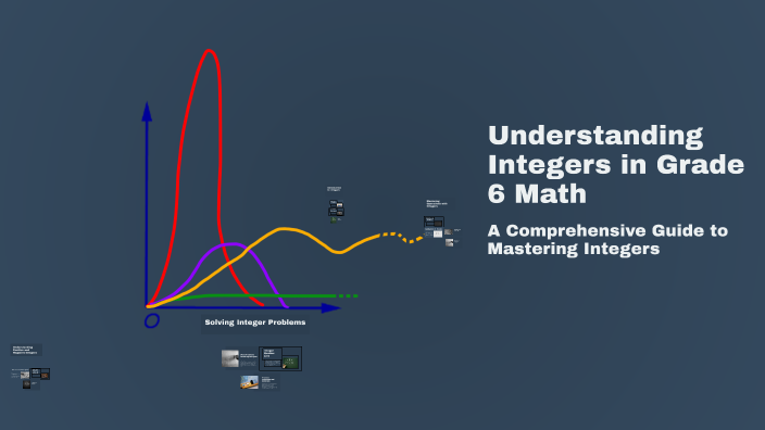 Understanding Integers in Grade 6 Math by Jay Shah on Prezi