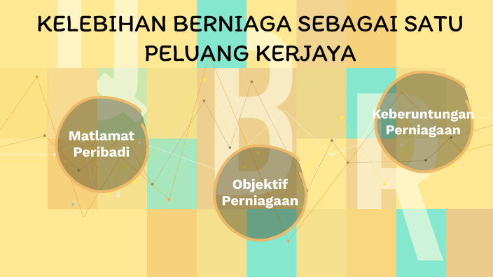 KELEBIHAN BERNIAGA SEBAGAI SATU PELUANG KERJAYA by MUALLIMATUL ...