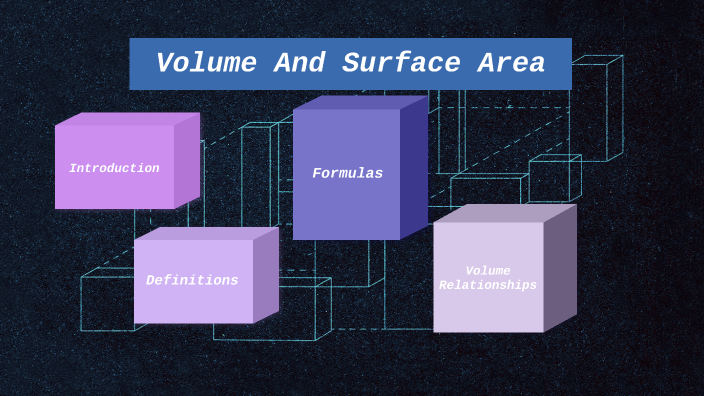 Portfolio Performance Task- Lesson Plan by Breanna Medeiros on Prezi